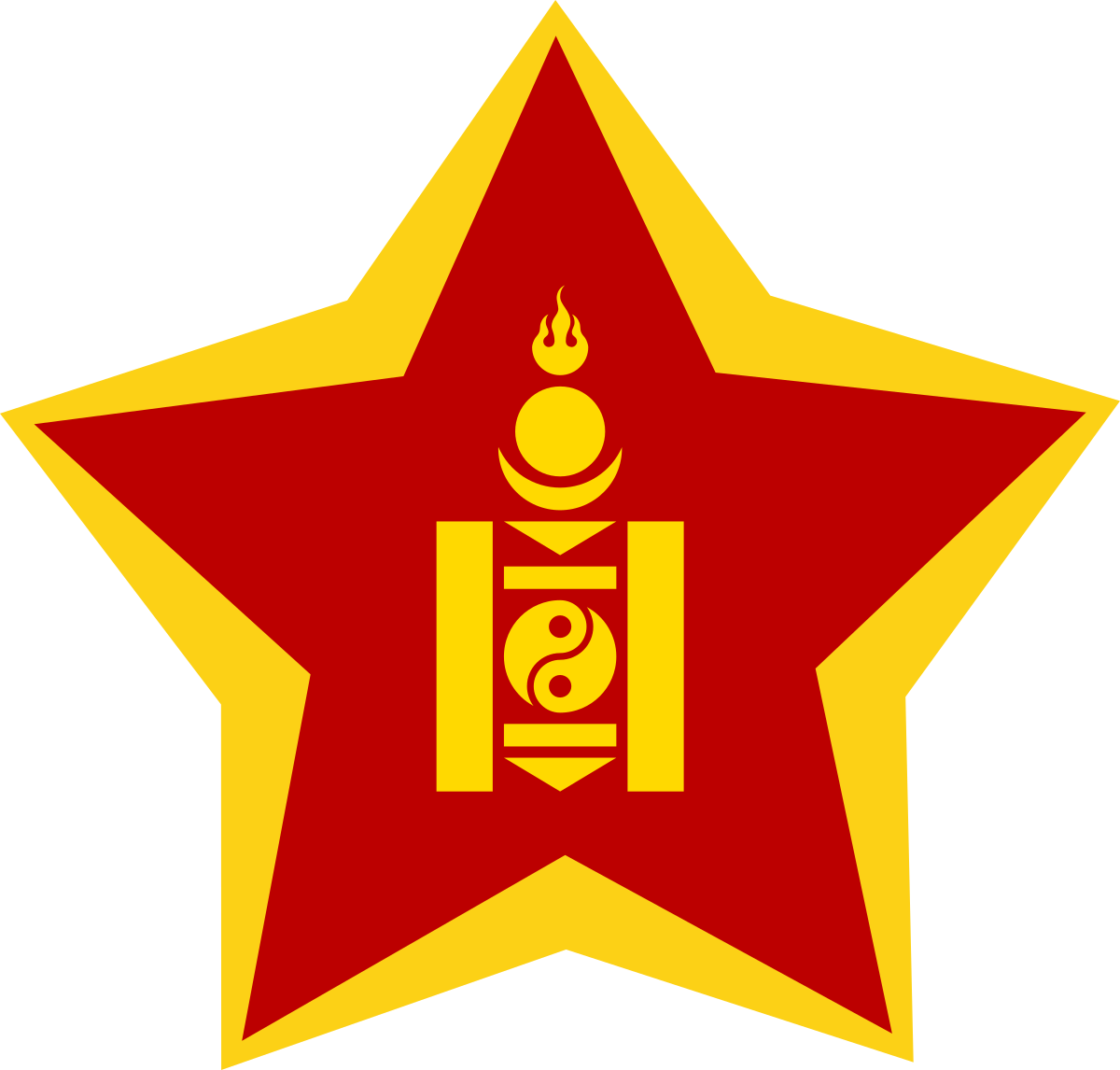 Mongolian People's Army - ProleWiki