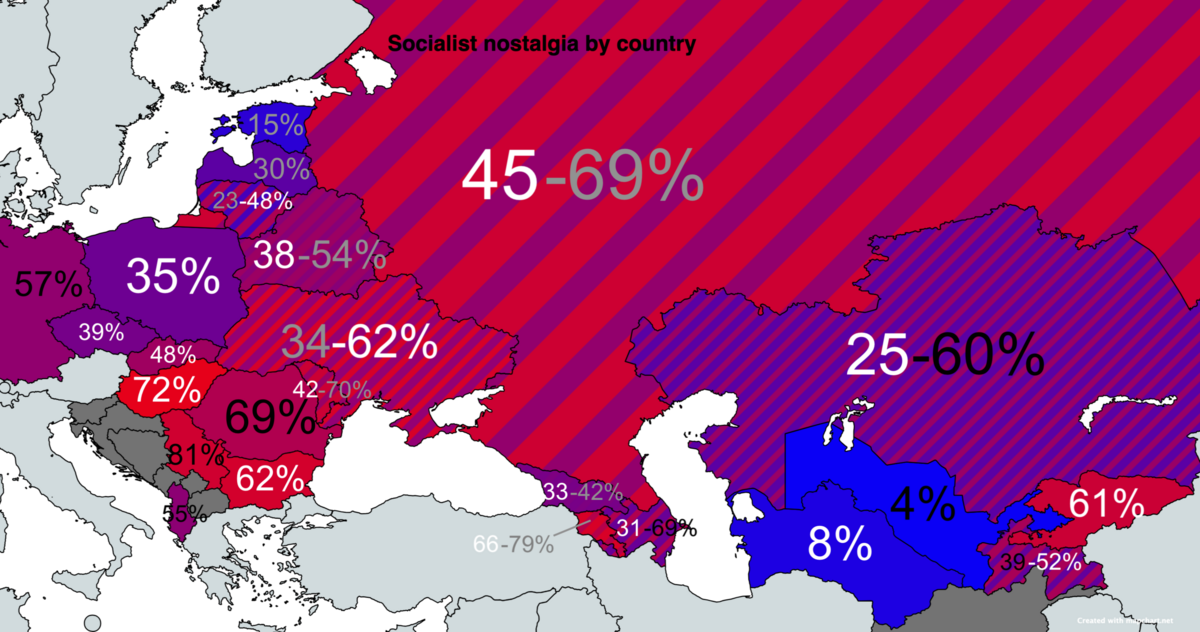 Communist nostalgia - ProleWiki