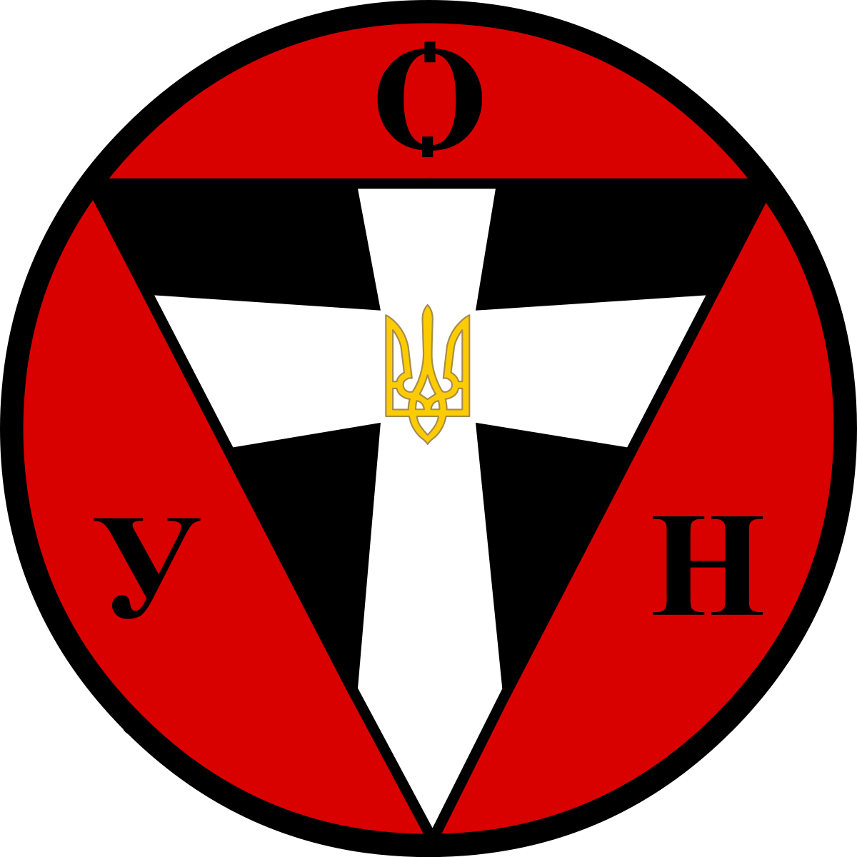 Organization of Ukrainian Nationalists - ProleWiki