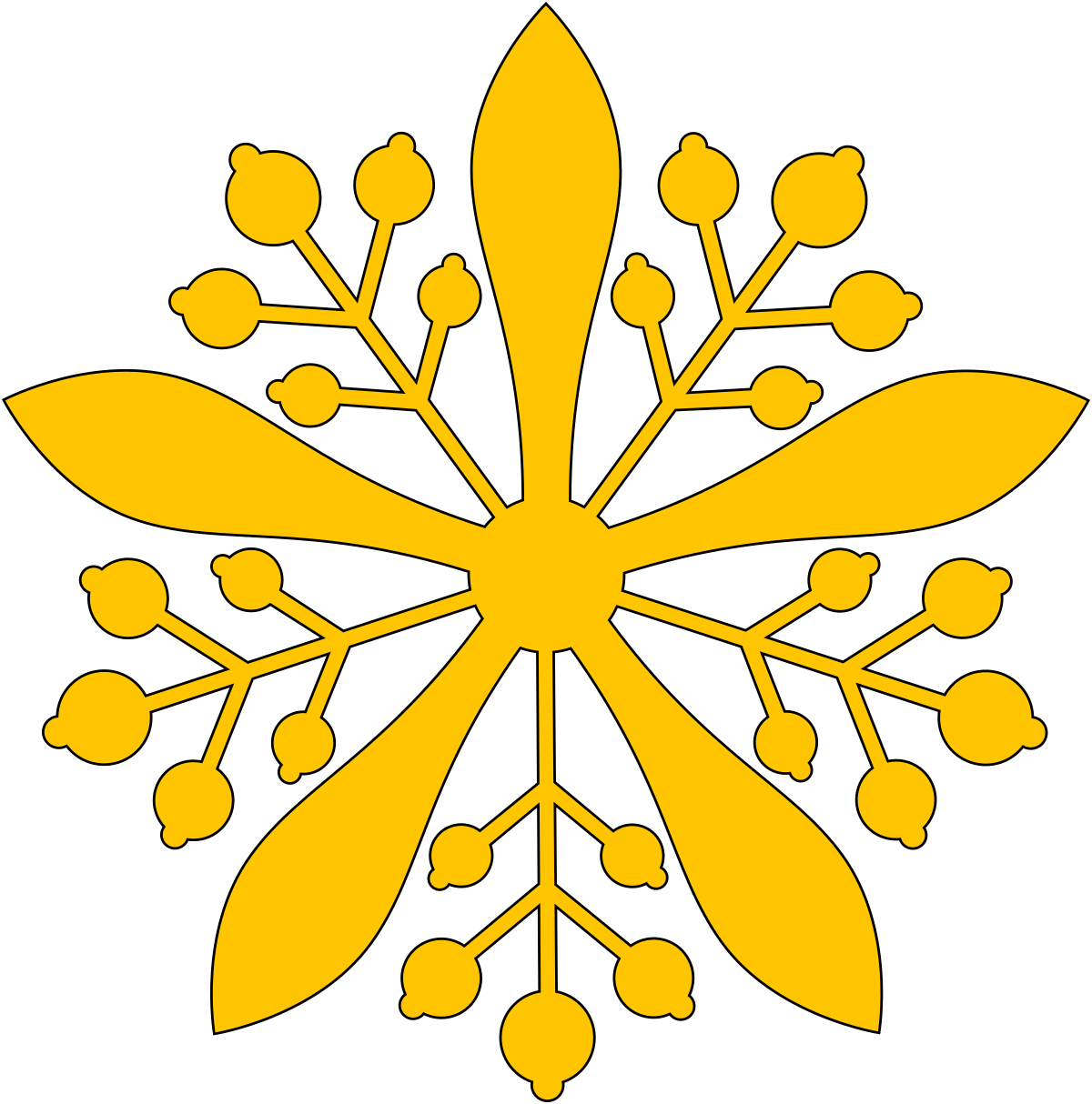 File:Emblem of the Emperor of Manchukuo.svg - ProleWiki
