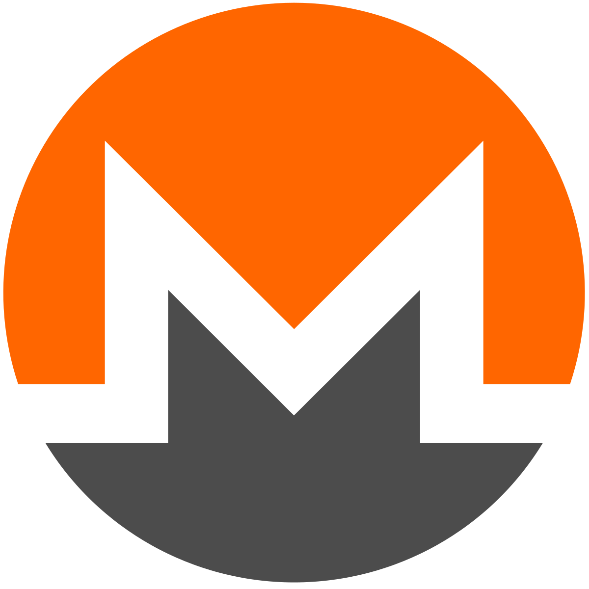 File:Monero Logo updated.svg - ProleWiki