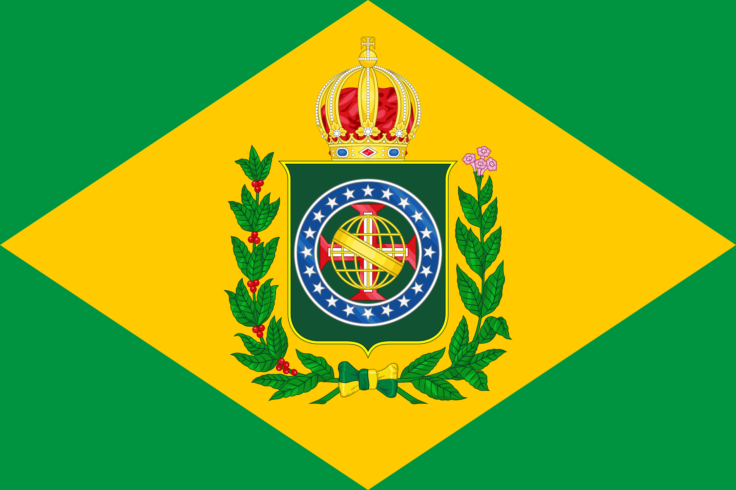 File:Flag of the Empire of Brazil.svg - ProleWiki